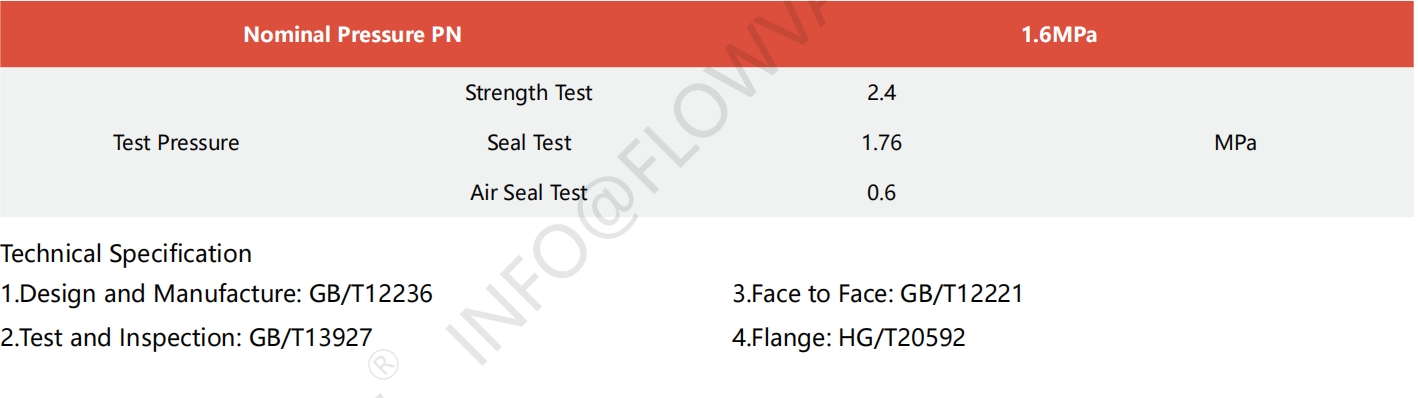 Jacketed Swing Check Valve - FVF TECHNOLOGY CO., LIMITED